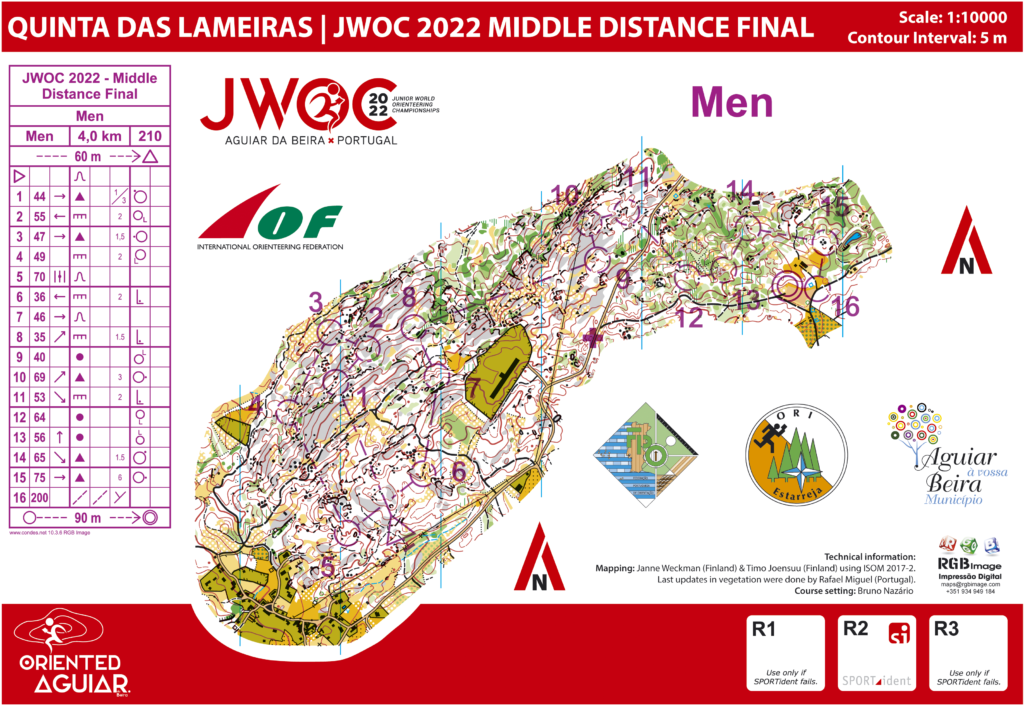 Presentation – ABOM 2025